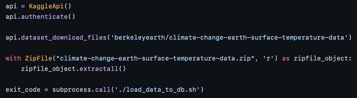GitHub - nogibjj/data-query-microservice-api