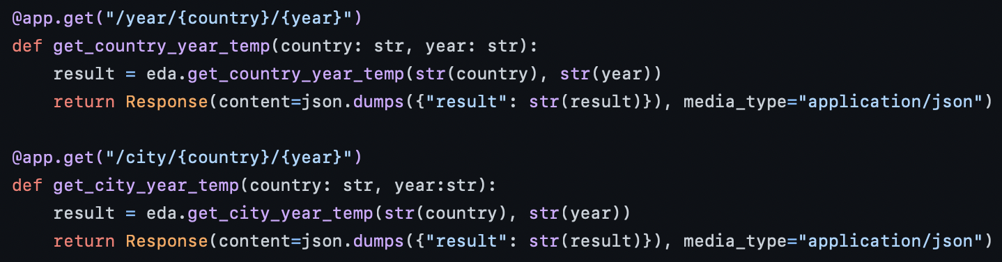 GitHub - nogibjj/data-query-microservice-api