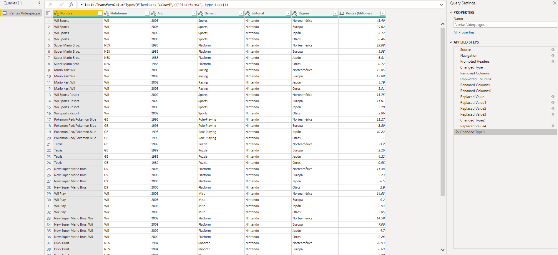 GitHub - EduardoAndresl/Historical-analysis-of-video-game-unit-sales-by ...