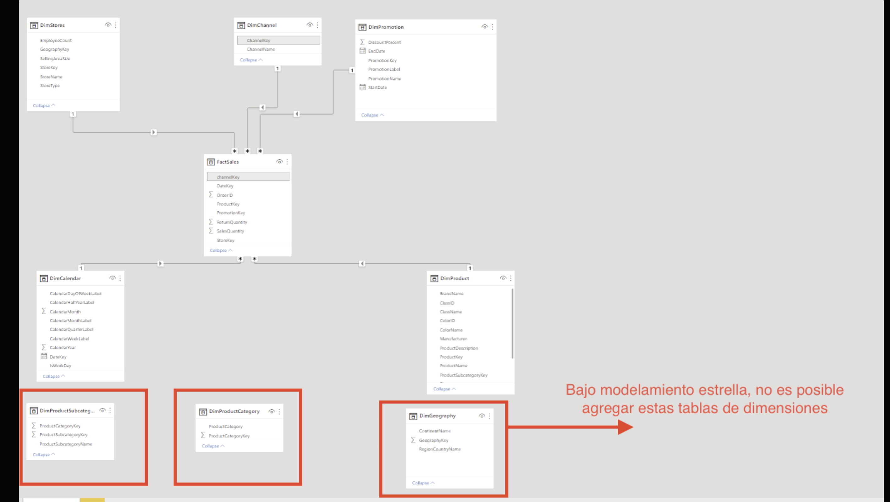 GitHub - EduardoAndresl/Resumen-Skills: Resumen Skills