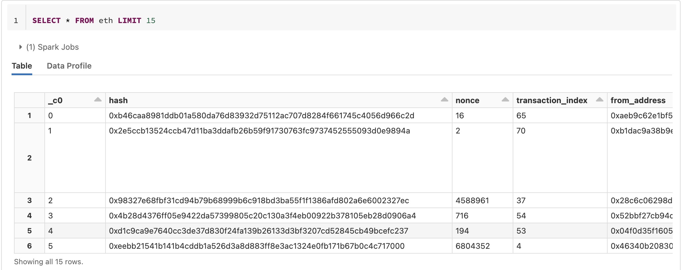 GitHub - nogibjj/ZHONGLIN-WANG-CODESPACE