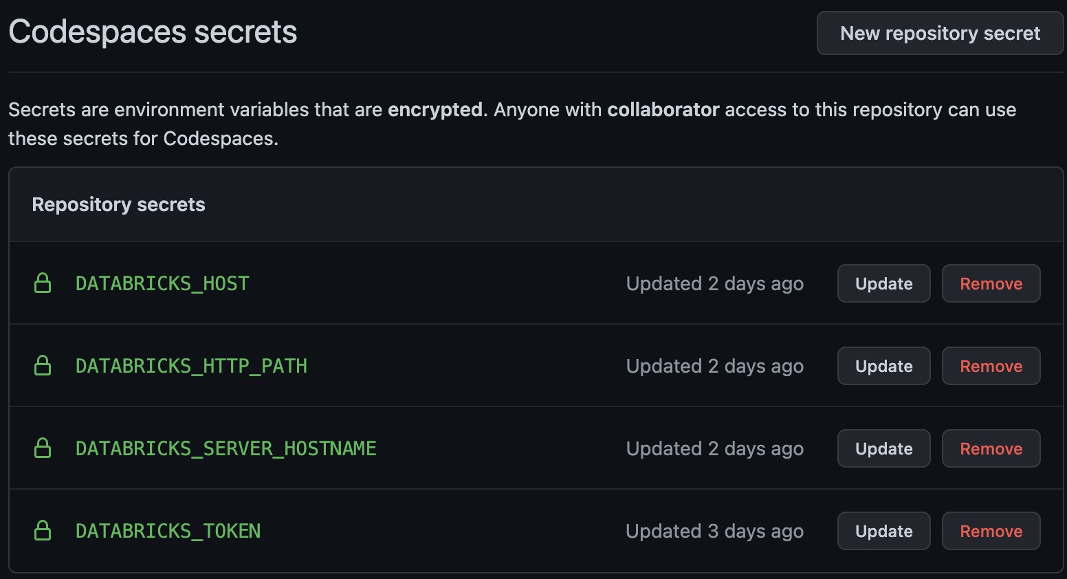 GitHub - nogibjj/ZHONGLIN-WANG-CODESPACE