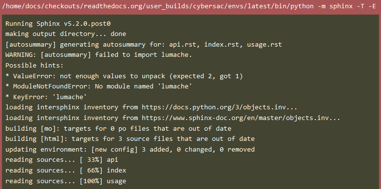5.2.0.post0 error with sphinx_rtd_theme - ReadTheDocs Theme Association Issue · Issue #4 ...