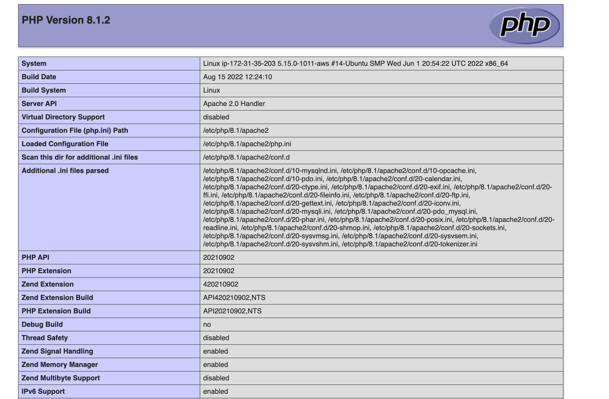 GitHub - otunola/proj-1