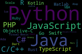 GitHub - CodeSystem2022/TercerSemestre-EncryptedCode: Equipo Encrypted Code/Estudiando Lenguajes ...