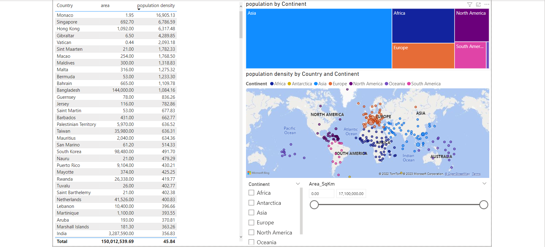 GitHub - Kidsky97/Country-Population-Map: This dashboard shows ...