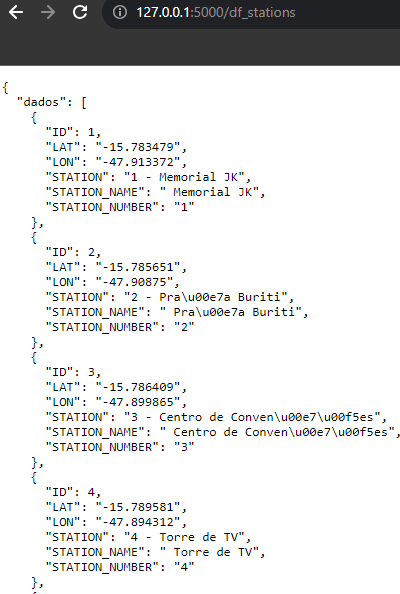 GitHub - gabrielsatoshi/Api_bikes: Uma API python com base de dados em SQLite.