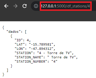 GitHub - gabrielsatoshi/Api_bikes: Uma API python com base de dados em SQLite.