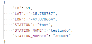 GitHub - gabrielsatoshi/Api_bikes: Uma API python com base de dados em SQLite.