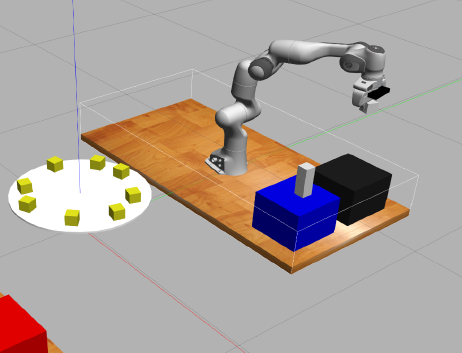 GitHub - Saibernard/Pick-and-Place-using-Franka-Emika-Robot: This ...