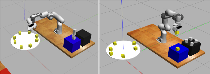 Github Saibernard Pick And Place Using Franka Emika Robot This Project Integrates Course