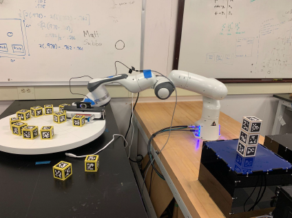 GitHub - Saibernard/Pick-and-Place-using-Franka-Emika-Robot: This ...