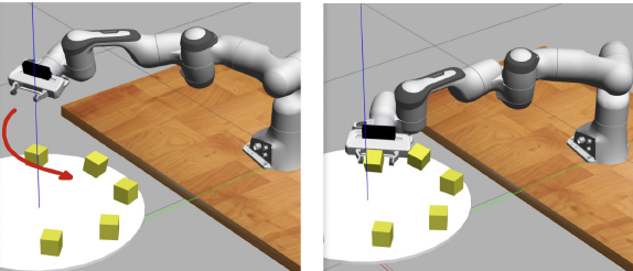 GitHub - Saibernard/Pick-and-Place-using-Franka-Emika-Robot: This ...
