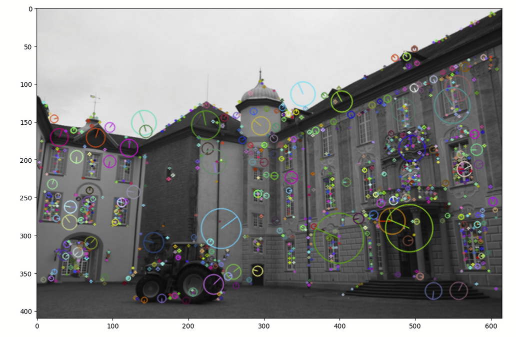 GitHub - Saibernard/3D-Reconstruction-of-Architectural-Structures-from-Stereoscopic-Images: This ...