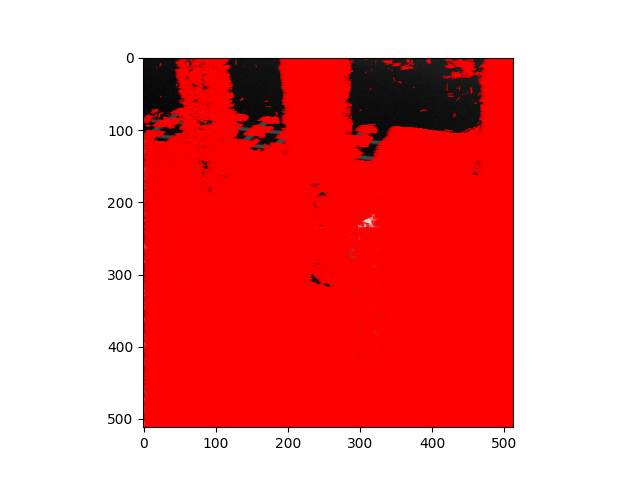 Github Saibernardoptical Flow Analysis And Depth Estimation In Image Sequences This