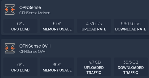 [Feature Request] Configurable fields · Issue #959 · gethomepage/homepage · GitHub