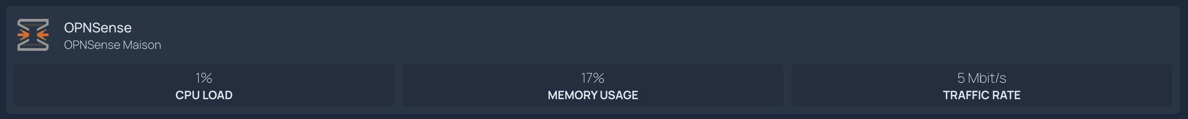 [Feature Request] Configurable fields · gethomepage homepage · Discussion #1284 · GitHub