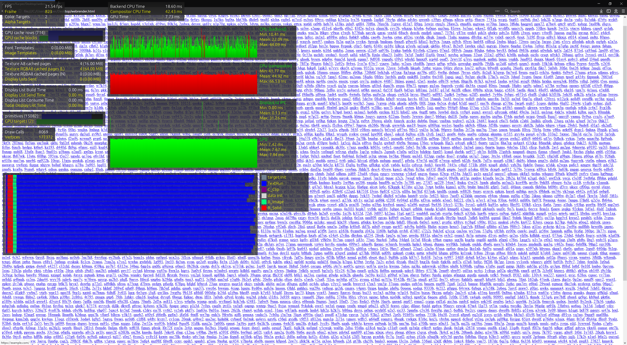 Bad performance when rendering long list of links separated with commas. · Issue #2831 · servo ...