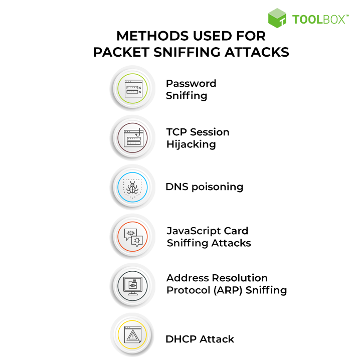 GitHub - steb1721/init-programming