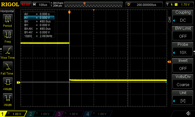 Rmt Errors With V42 Branch Affected By Debug Level And Printf Possible Regression Idfgh