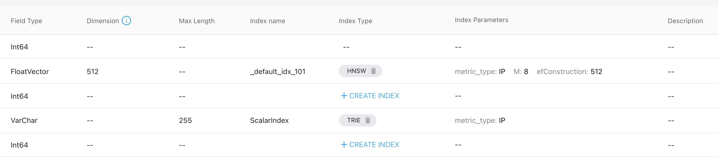 [Bug]: Crash querynode when search by batch of vectors · Issue #22078 · milvus-io/milvus · GitHub