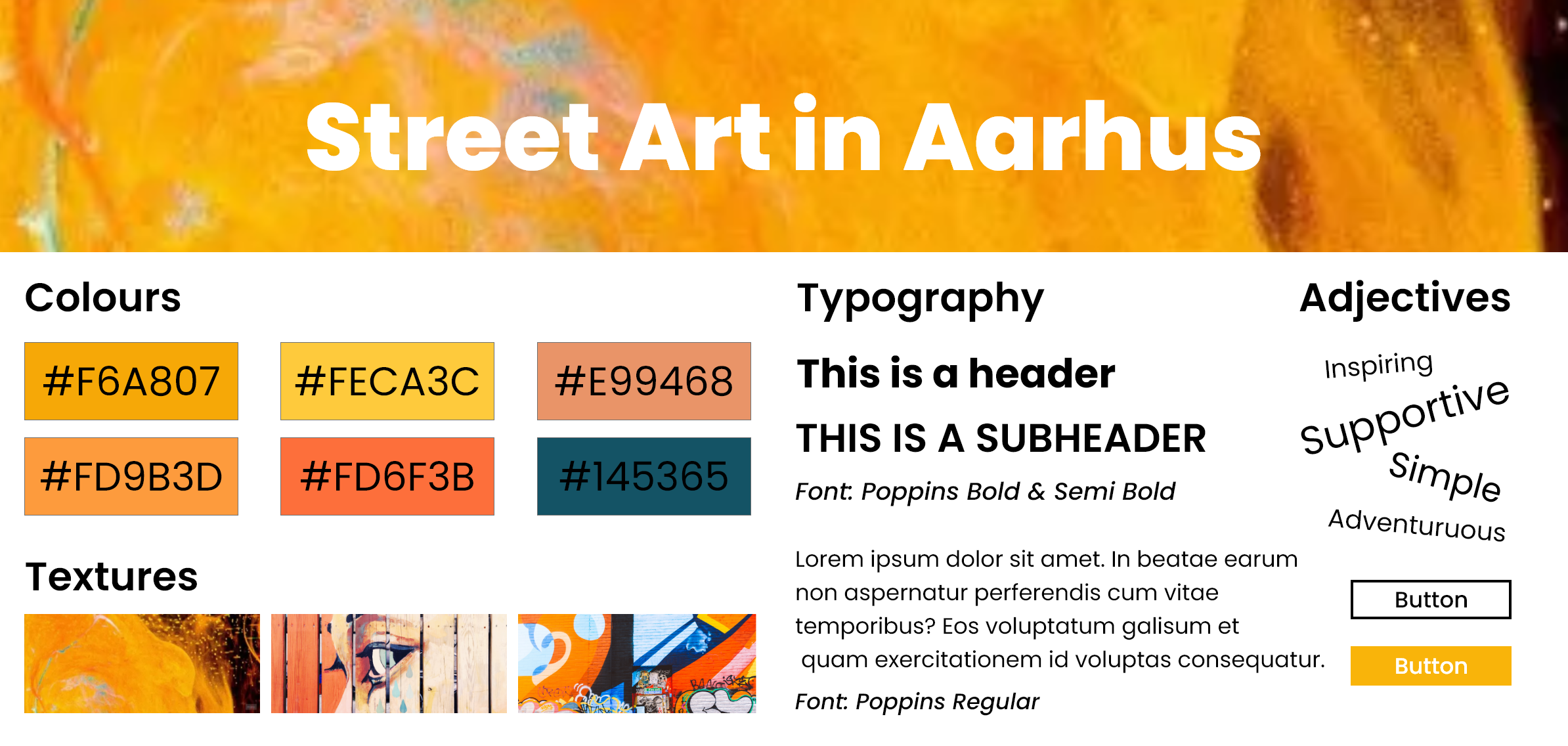 GitHub - Burbele/Street-Art-Aarhus: Exam Project 1st Semester, Autumn 2022