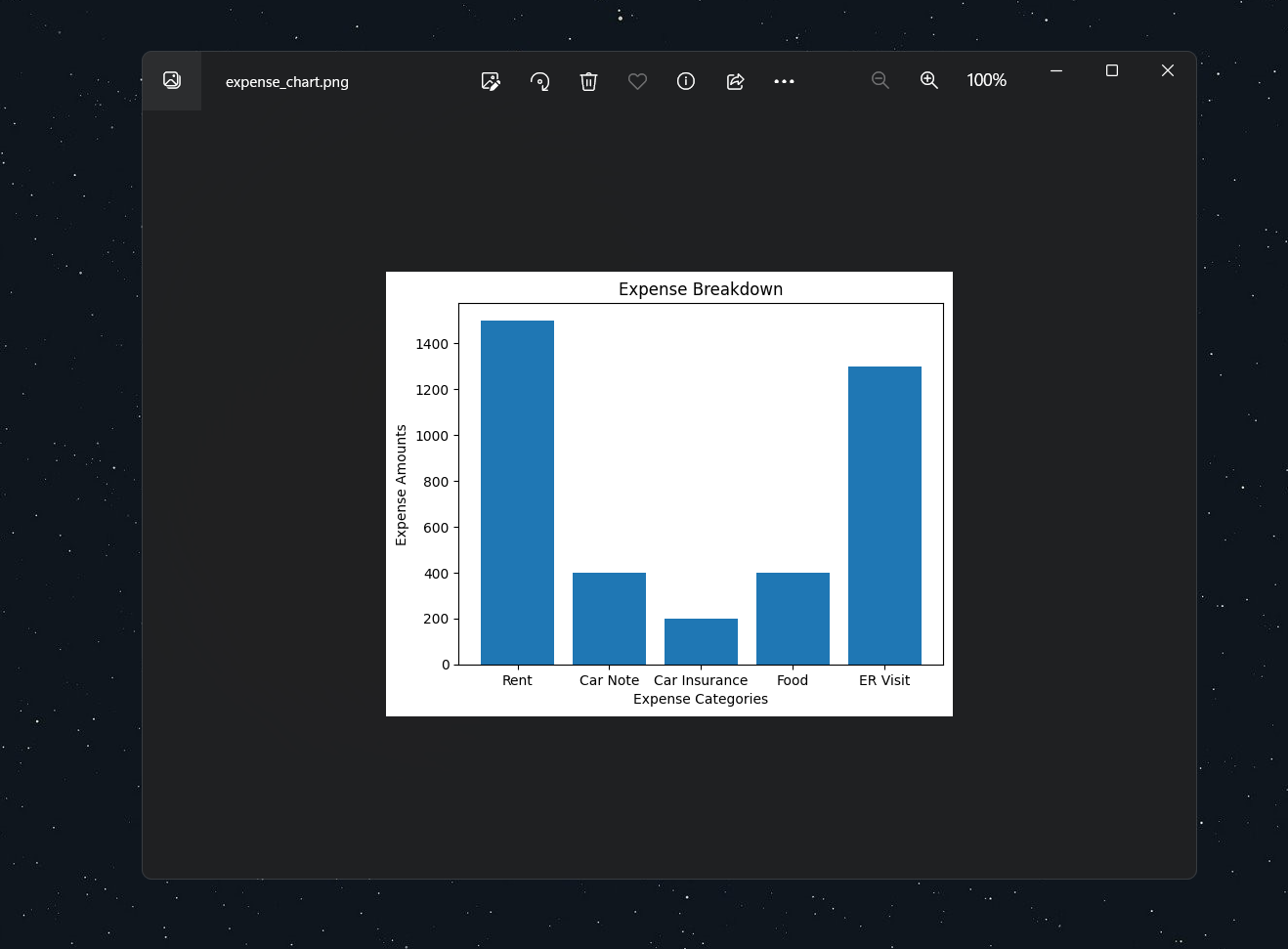GitHub - Lukembou/Budget-Tracker: Budget Tracking Tool.