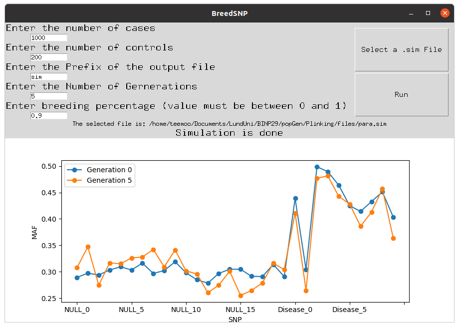 GitHub - tamimmurad/BreedSNP: This program simulates a population with ...