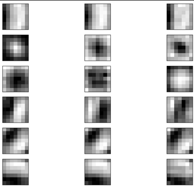 GitHub - AlirezaBaqery/Visualization_CNN