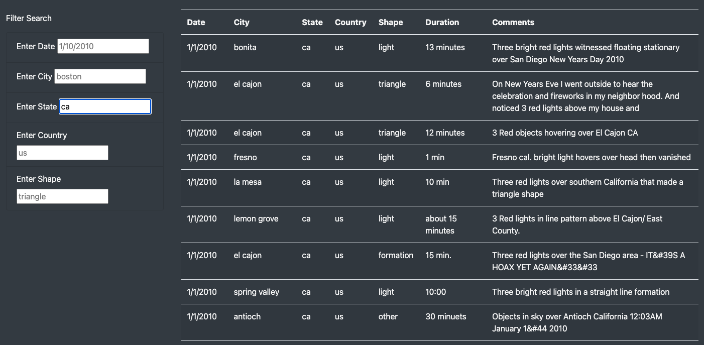GitHub - kfelds1/UFOs