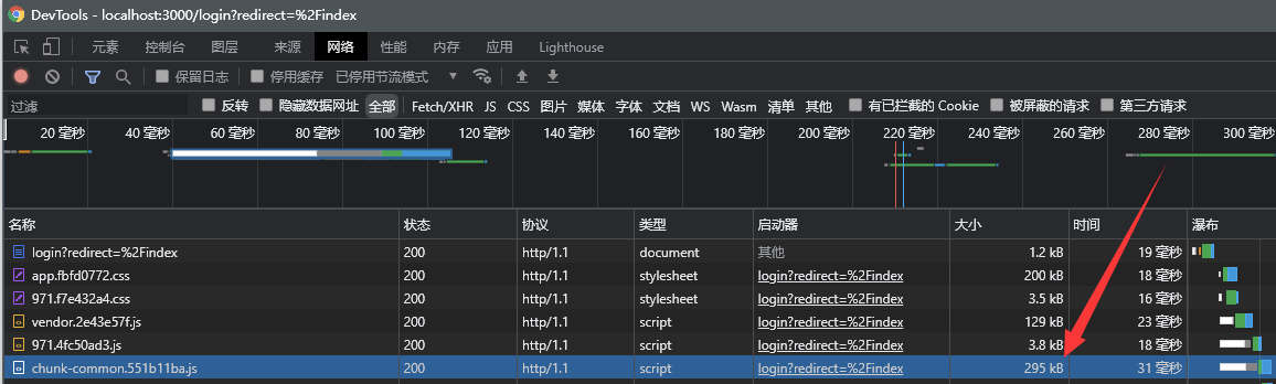 quasar V2 SSR mode gzip failed · Issue #11528 · quasarframework/quasar · GitHub