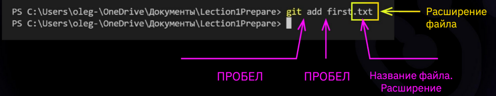 GitHub - simonovovlad/1_file: repository for the seminar