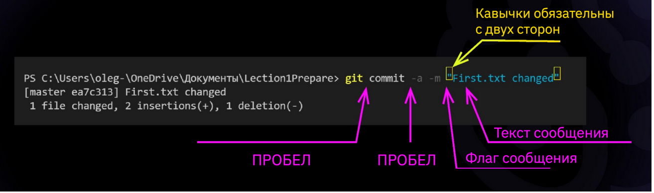 GitHub - simonovovlad/1_file: repository for the seminar