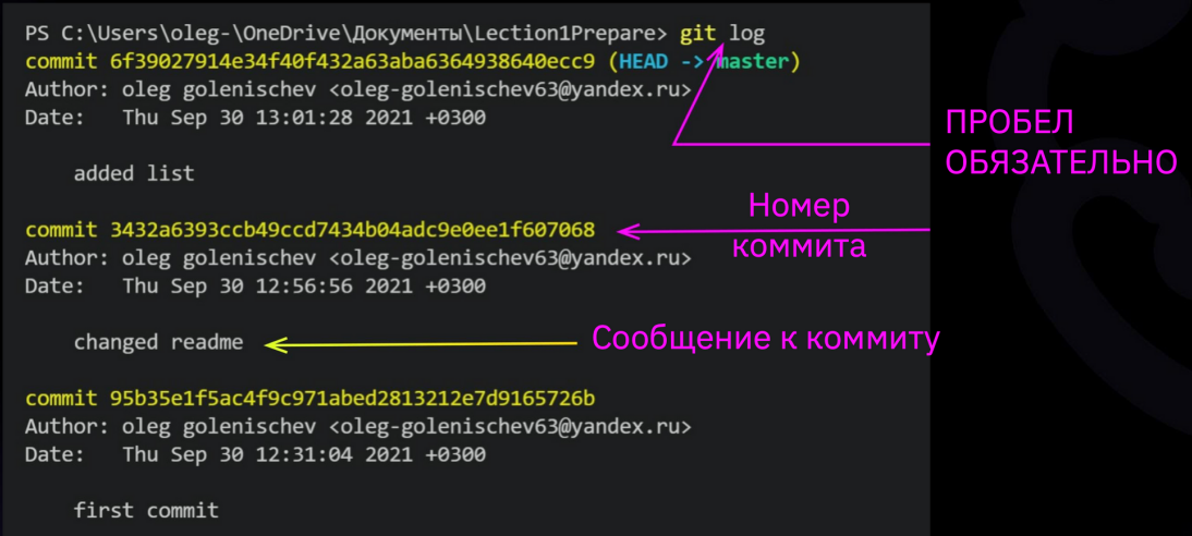 GitHub - simonovovlad/1_file: repository for the seminar