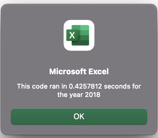 GitHub - jordanrav/stocks-analysis