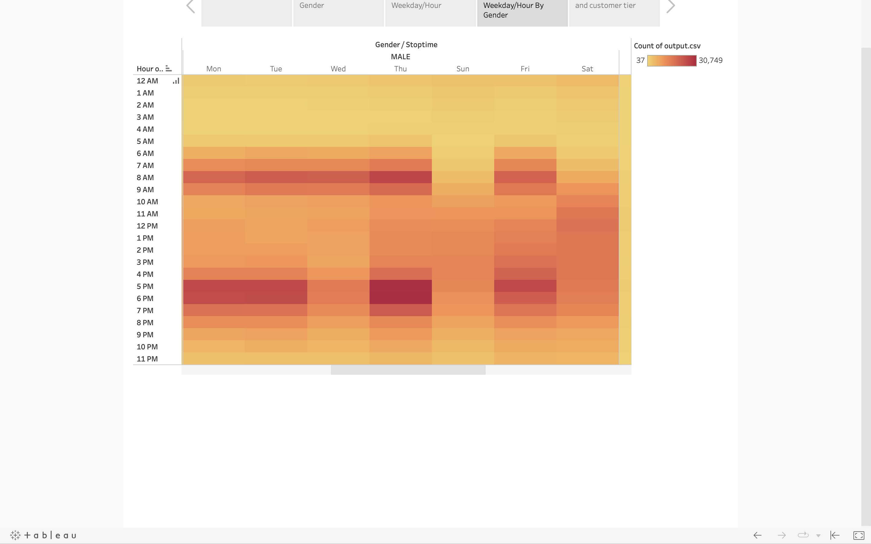 GitHub - jordanrav/Bike_Data