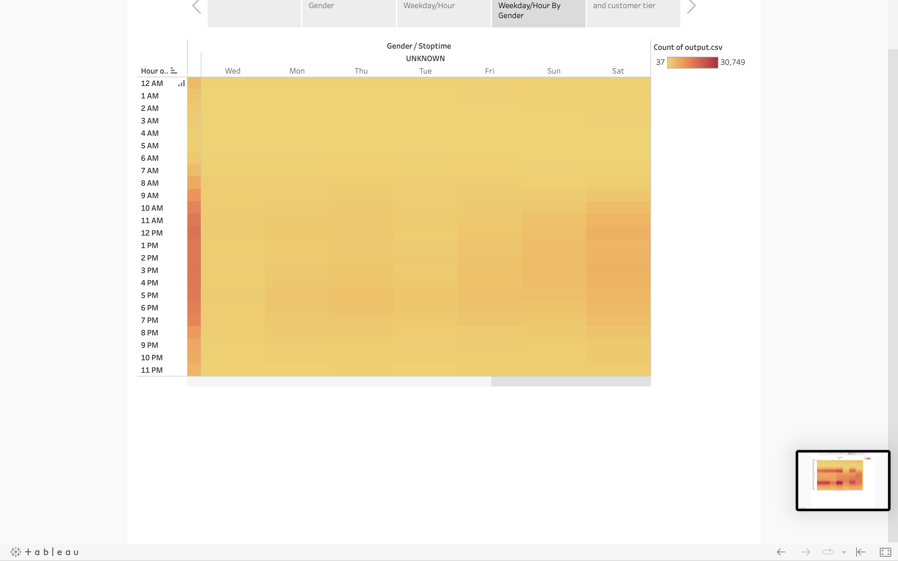GitHub - jordanrav/Bike_Data