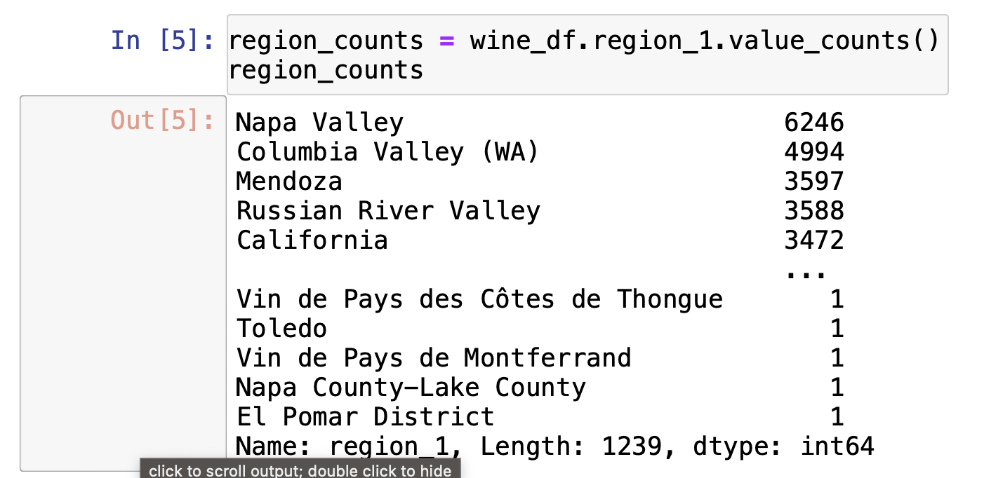 GitHub - ImanJJ305/Wine_Analysis: Analysis of wine data using Pandas ...