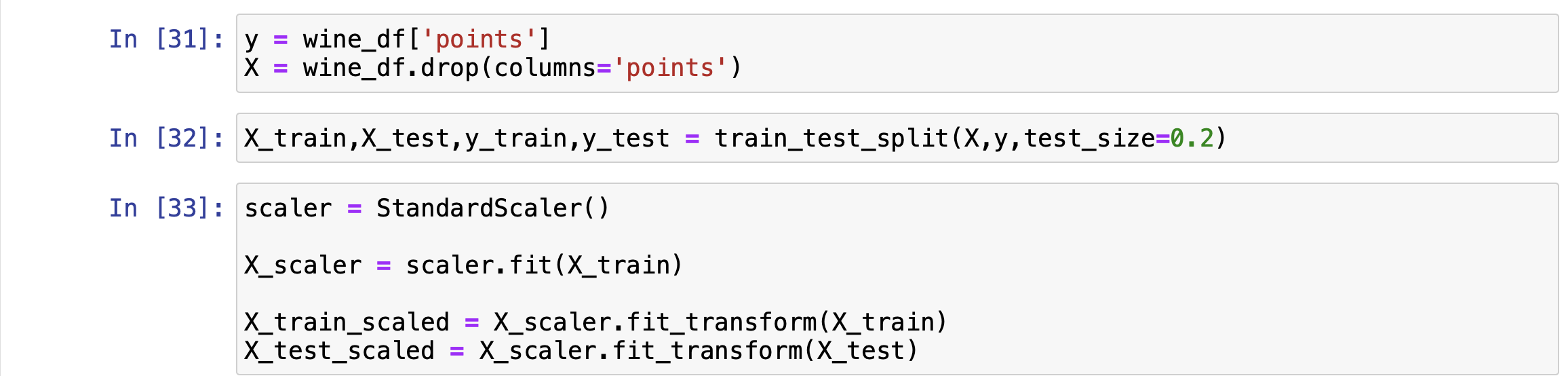 GitHub - ImanJJ305/Wine_Analysis: Analysis of wine data using Pandas ...