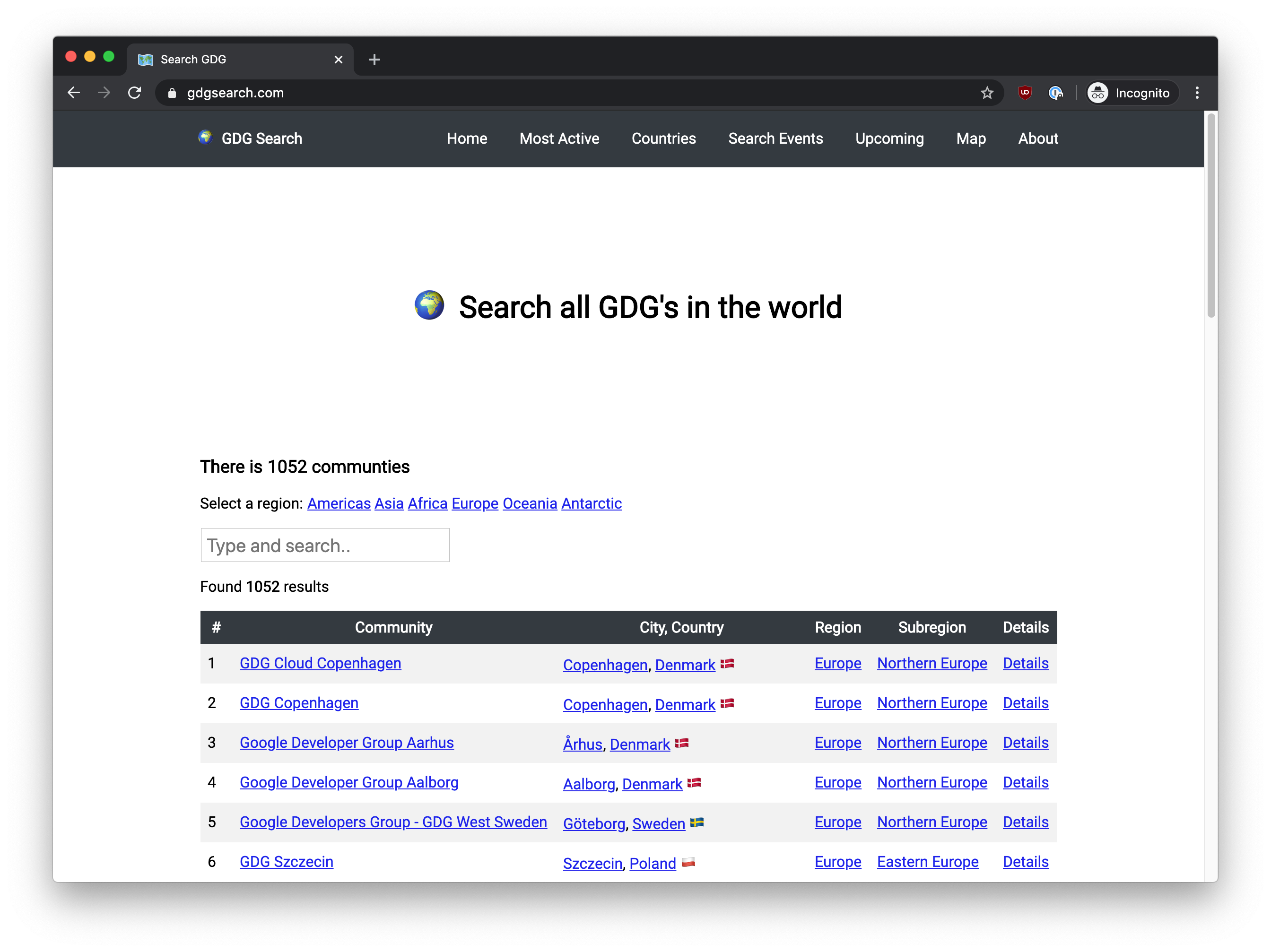 GitHub - kevinsimper/gdg-search: 🌍 Easily find any GDG in the world