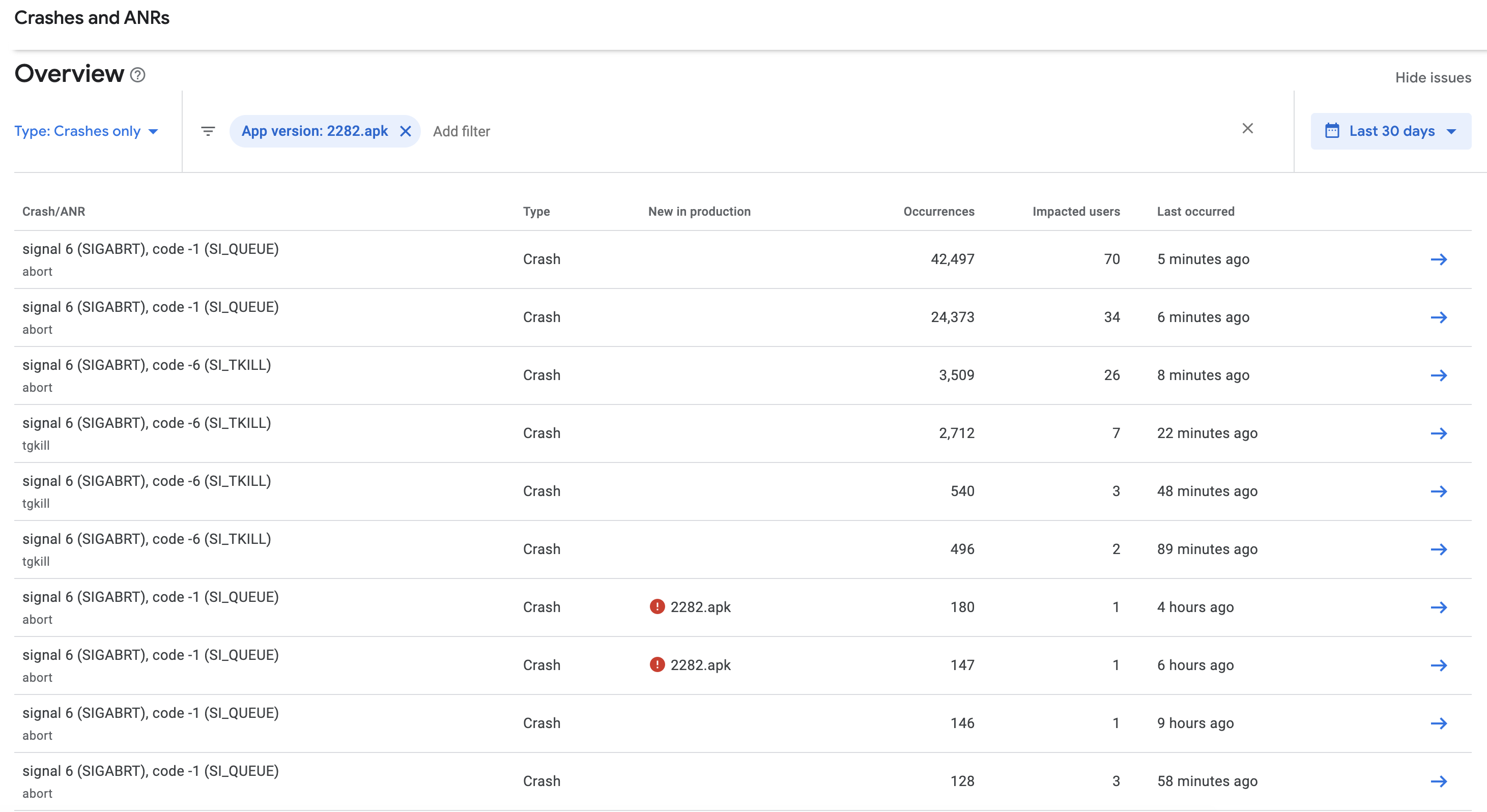 App Crash On Startup When Loading Librealm Jniso File · Issue 7671 · Realmrealm Java · Github