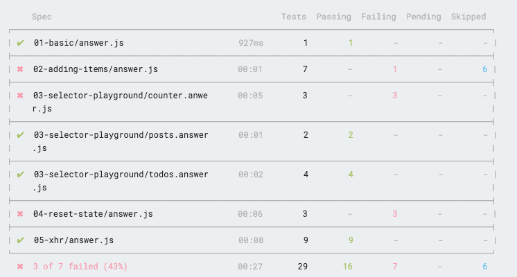 Colorize log output · Issue #141 · go-vela/ui · GitHub