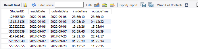 GitHub - AbhinavVij/Sun-Lab-System