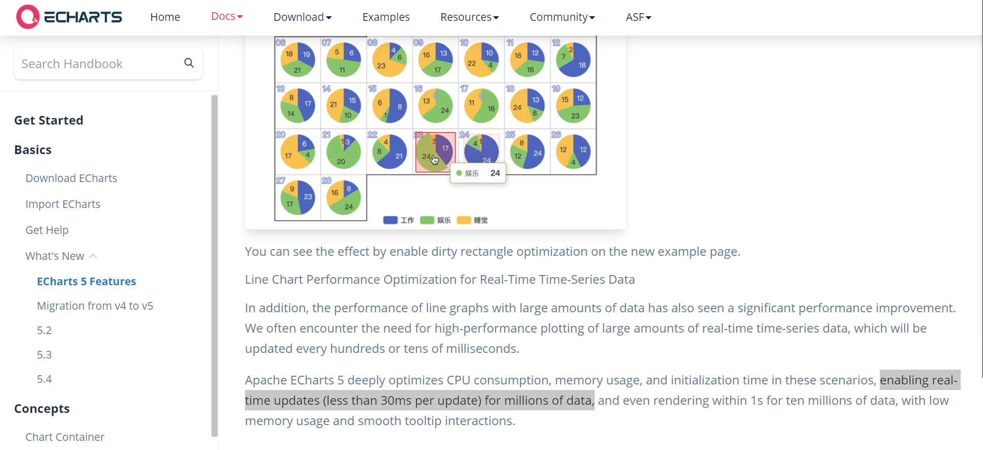 [Feature] real-time updates(20 frame per second for 1k points) in Line ...