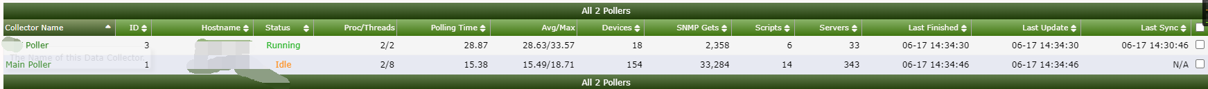 no data was updated when using the remote poller · Issue #4828 · Cacti/cacti · GitHub