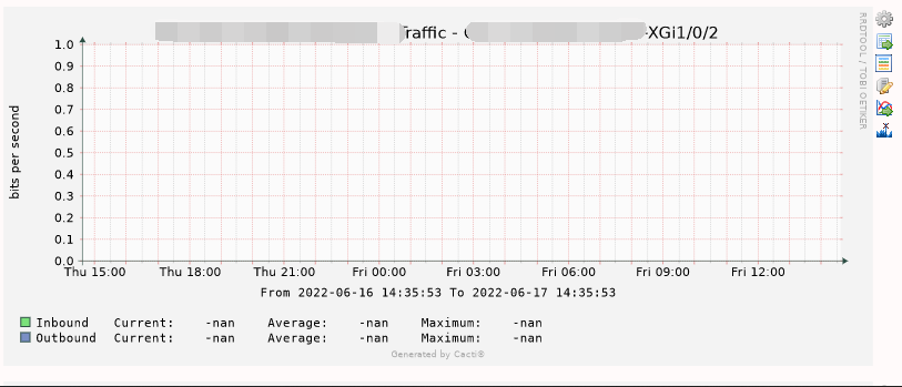 no data was updated when using the remote poller · Issue #4828 · Cacti/cacti · GitHub