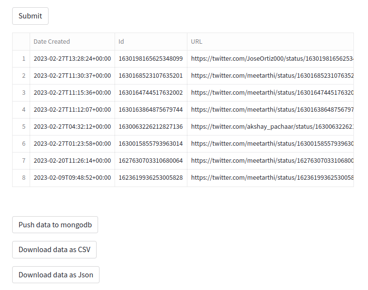 GitHub - meetarthi/Twitter-scrapping: Tweet's scrapping app is a ...