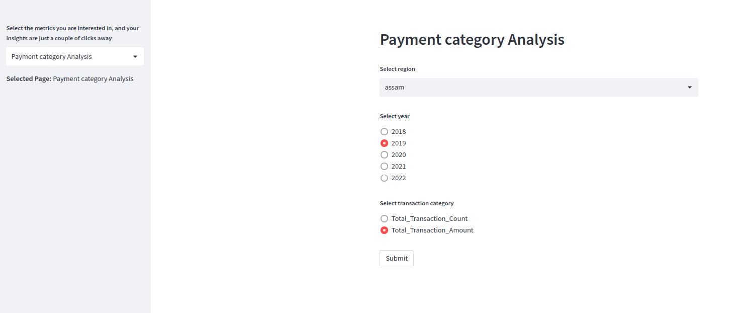 GitHub - meetarthi/Phonepe-pulse-visualization