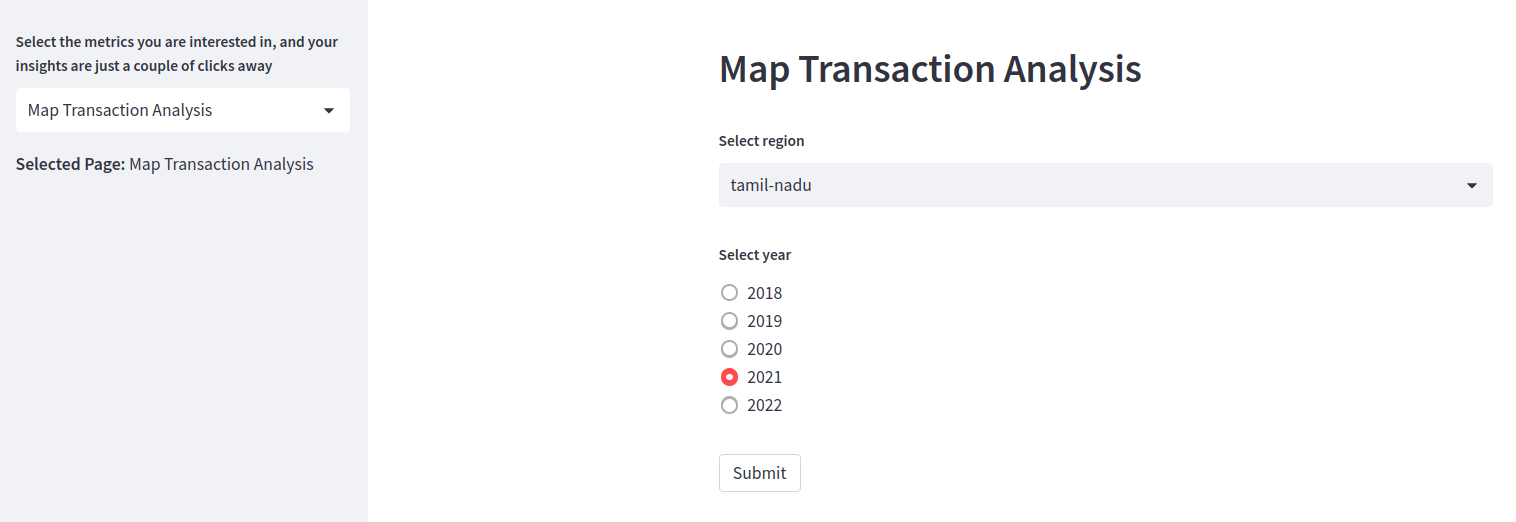 GitHub - meetarthi/Phonepe-pulse-visualization