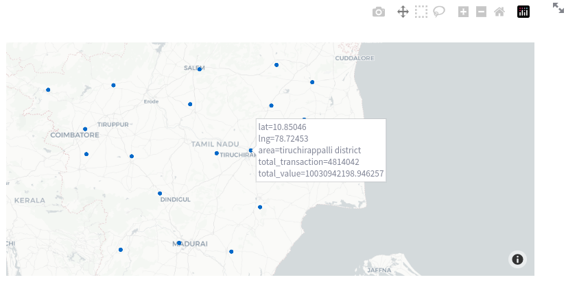 GitHub - meetarthi/Phonepe-pulse-visualization